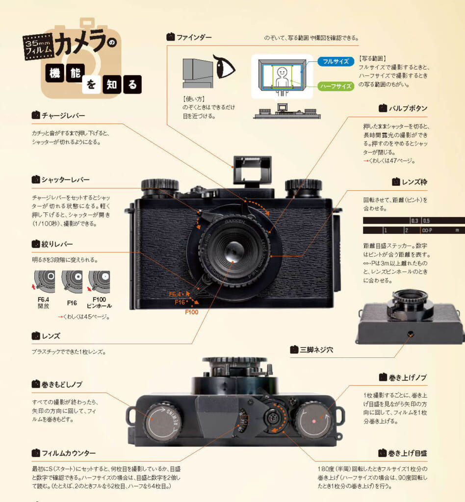 Gakken DIY 35mm Film Camera Kit – Camera Film Photo Limited #ENJOYFILM